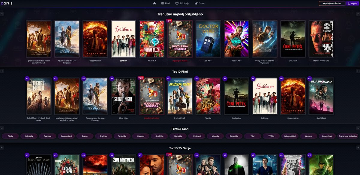 Partis je nazaj, a zaveznik slovenskih spletnih piratov je zdaj precej ...