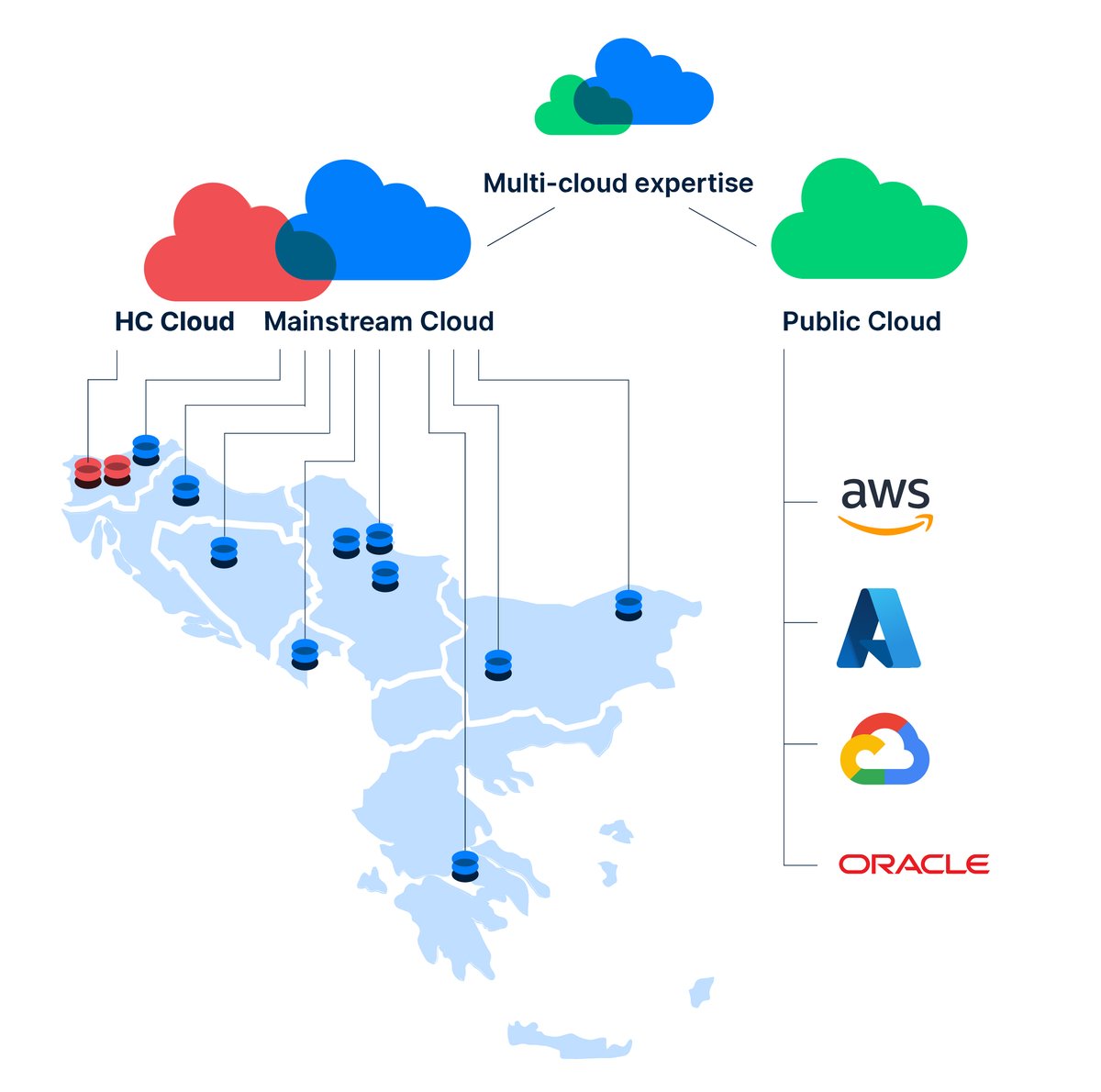 Cloud inovacije brez meja: Mainstream se povezuje s HC Centrom v Sloveniji