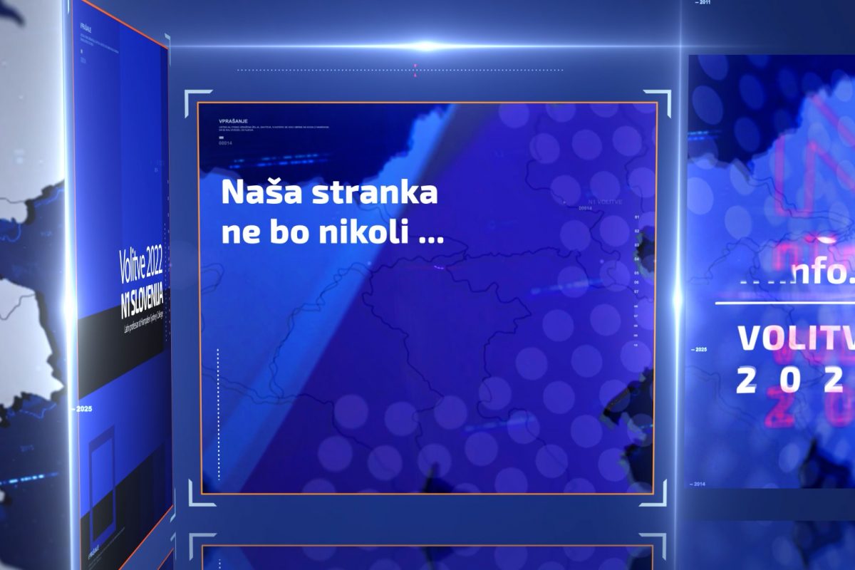 Volitve na N1: Stranke smo vprašali – naša stranka ne bo nikoli … - N1